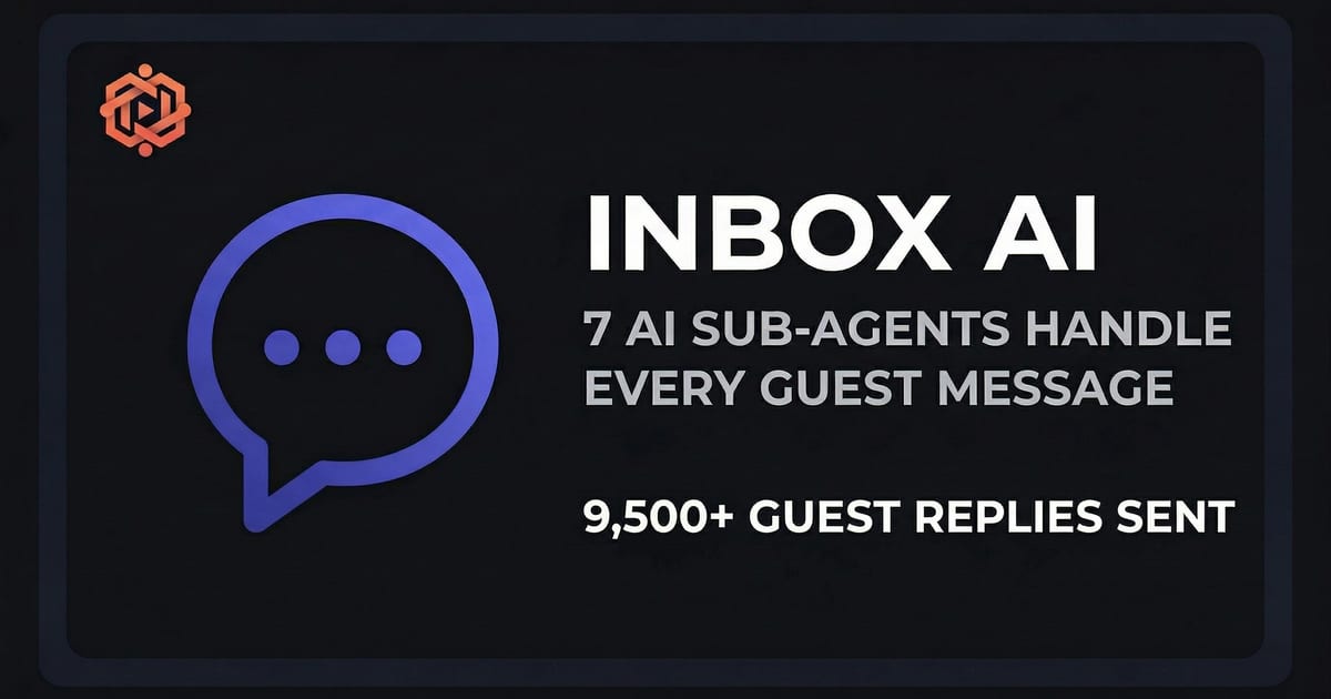 AI Inbox Automation | Dimora AI